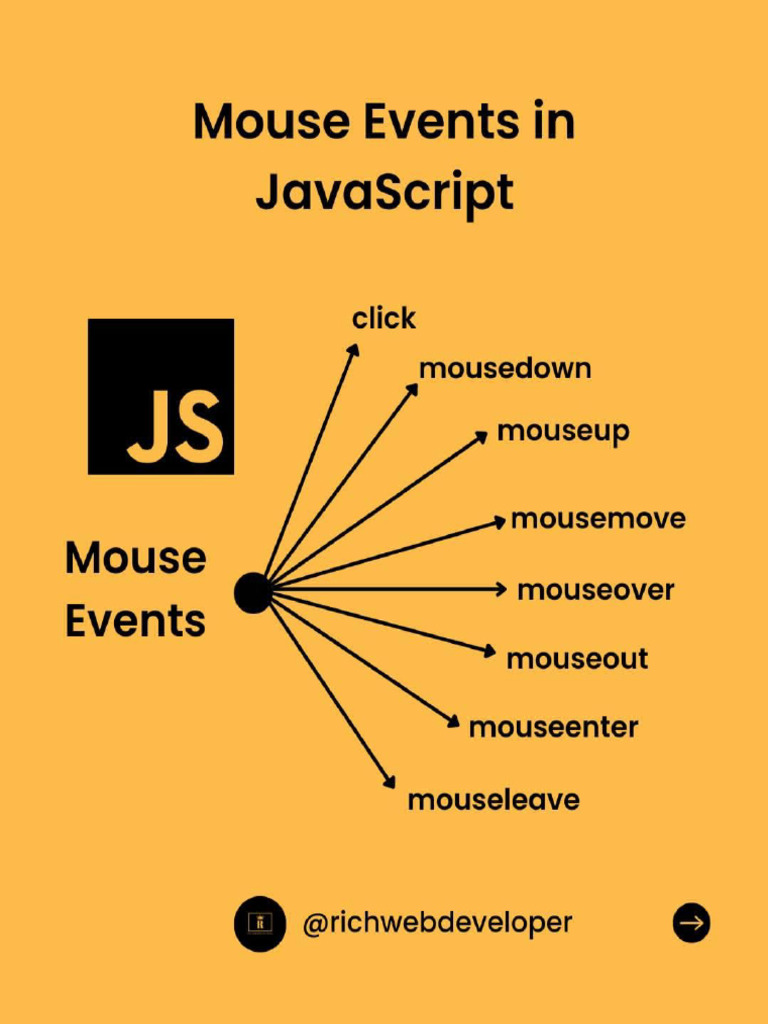 Javascript 1 Pdf
