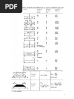 Midland Brick Coursing Chart | PDF | Brick | Architectural Elements