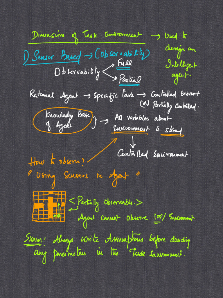 Task Environment | PDF
