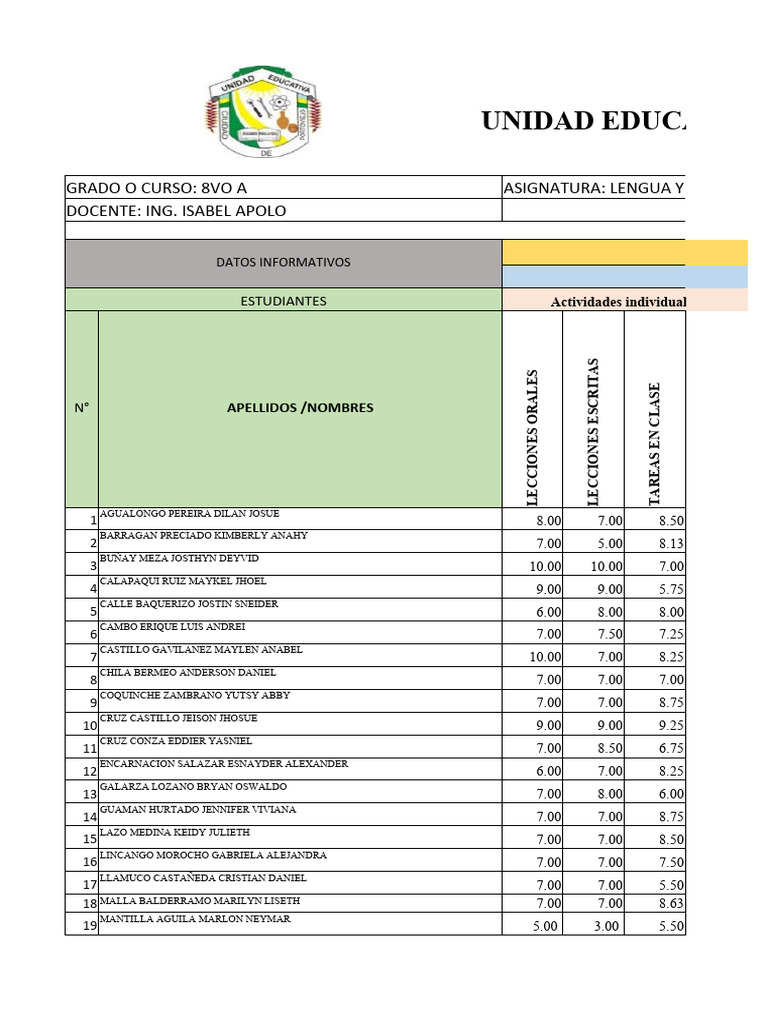 Cuadro de Notas General 8,9 Final (1) | PDF