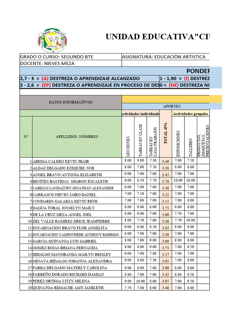 Cuadro de Notas 10mo y 3ro Bt (Colegio) 2023-2024 (12) | PDF