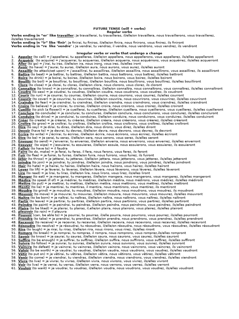 Conjugaison des verbes au futur | PDF