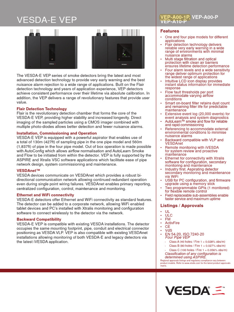 Data Sheets | PDF | Wi Fi | Computer Network