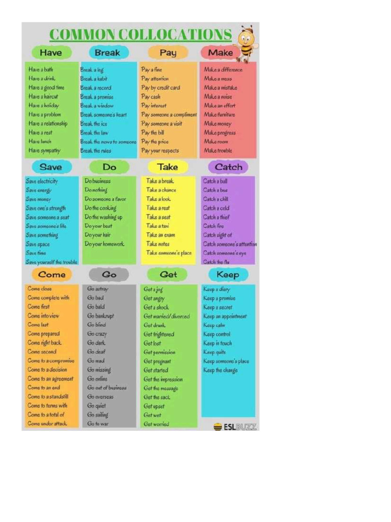 Common Colocation | PDF