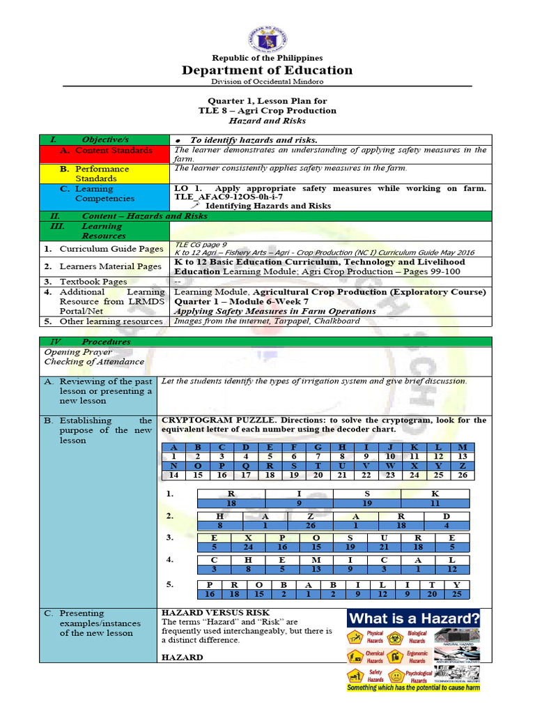 Lesson Plan in TLE 8 Q1 | PDF | Risk | Hazards