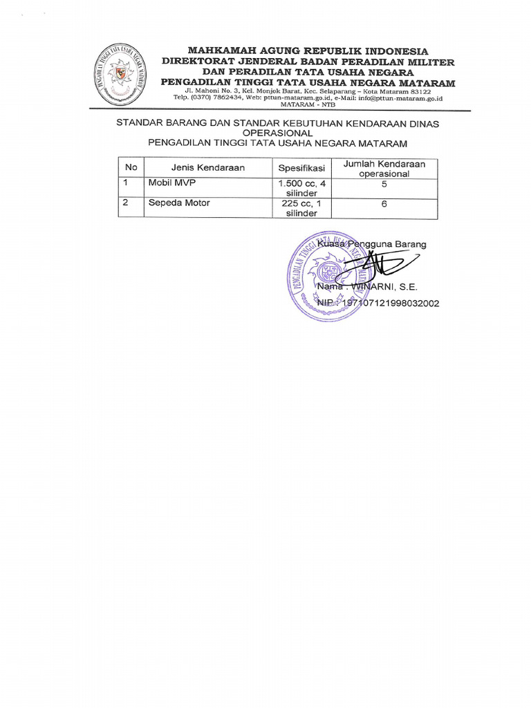 SBSK Kendaraan | PDF