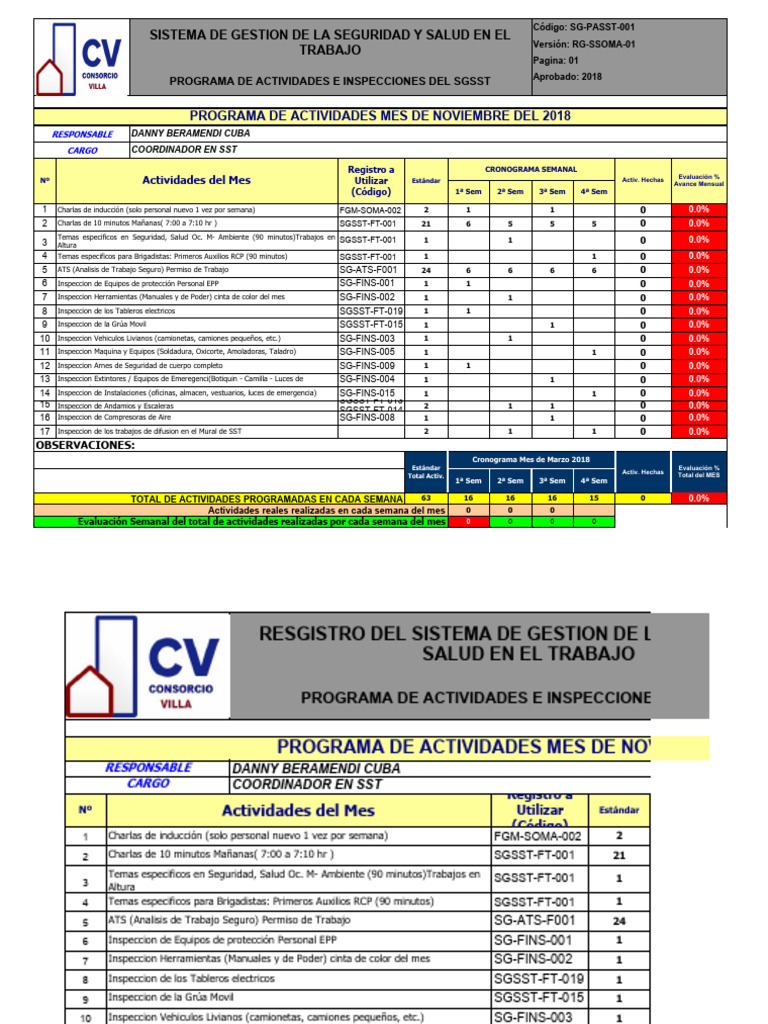 Programa Mensual de Actividades SST-NOV-2018 - NOEDITAR | PDF