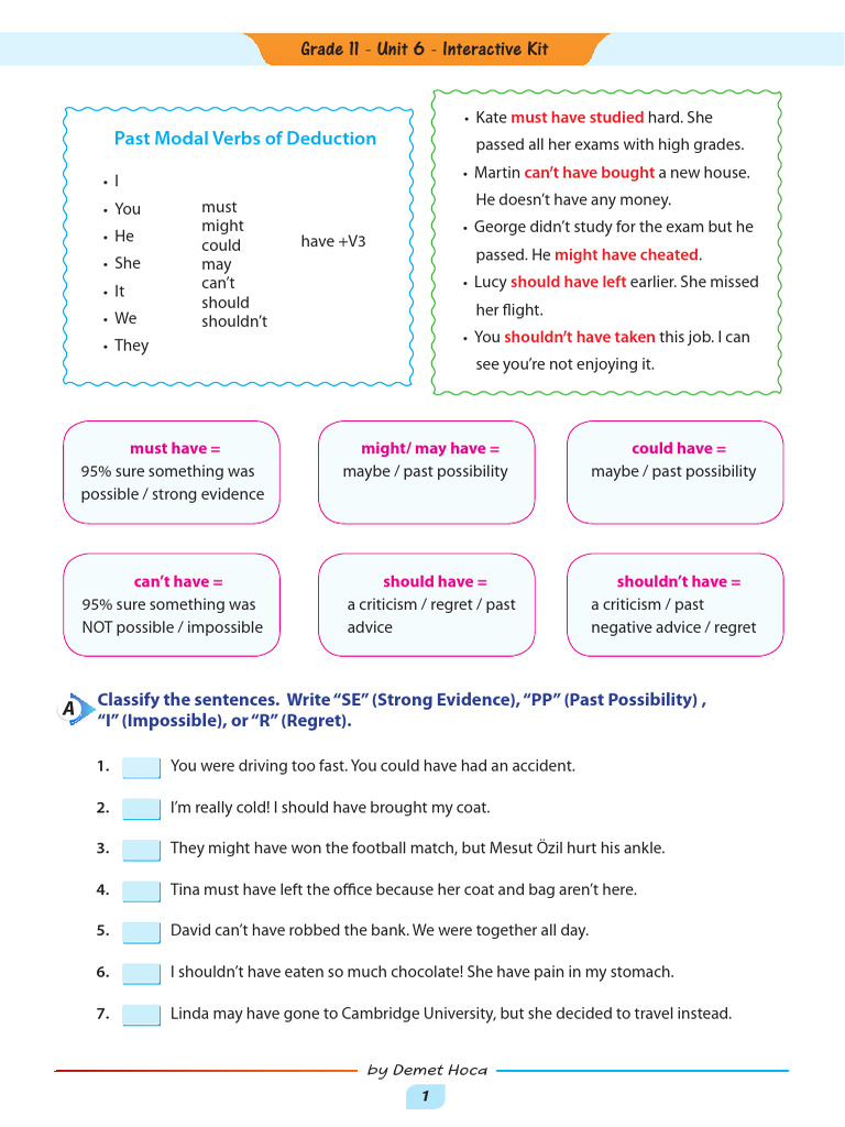 G11 - Unit 6 - Interactive Kit | PDF