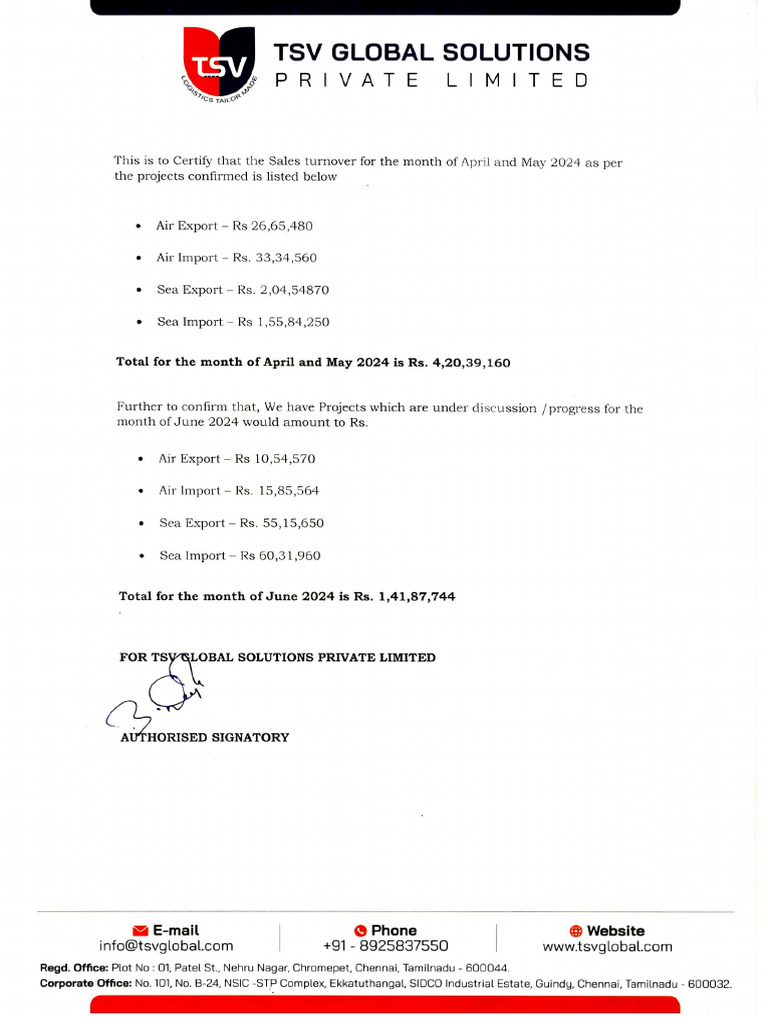 Networth of Declearation Certificate | PDF