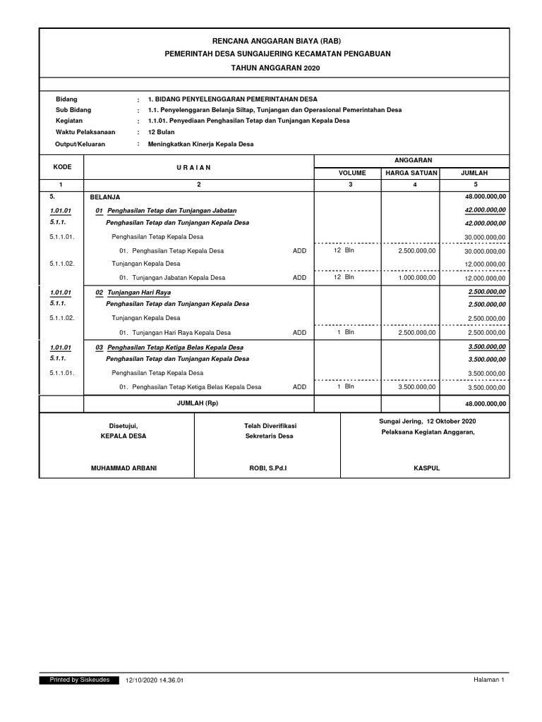 Rab Apbdes 2020 | PDF