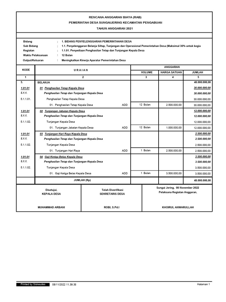 Rab Apbdes 2021 | PDF