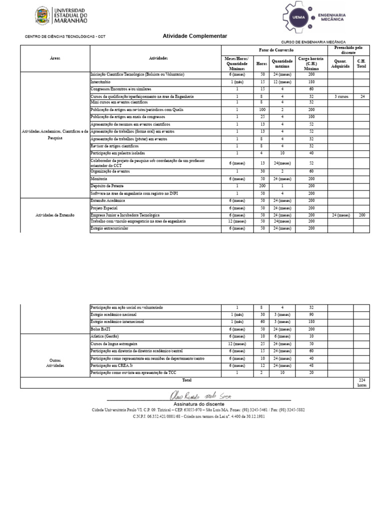 Planilha de Horas Complementares | PDF