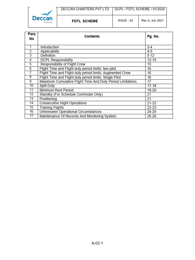 Flight Crew Duty Guidelines | PDF | Risk | Aviation