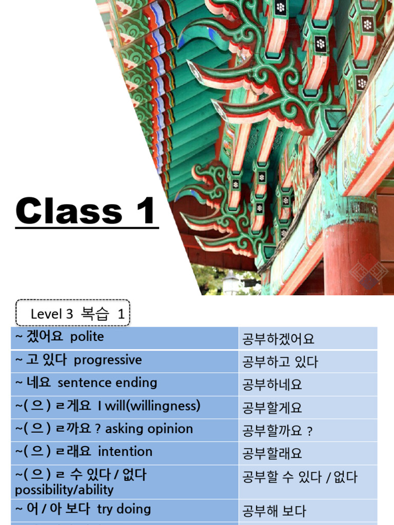 Integrated Korean Intermediate 2 - Lesson 1 | PDF
