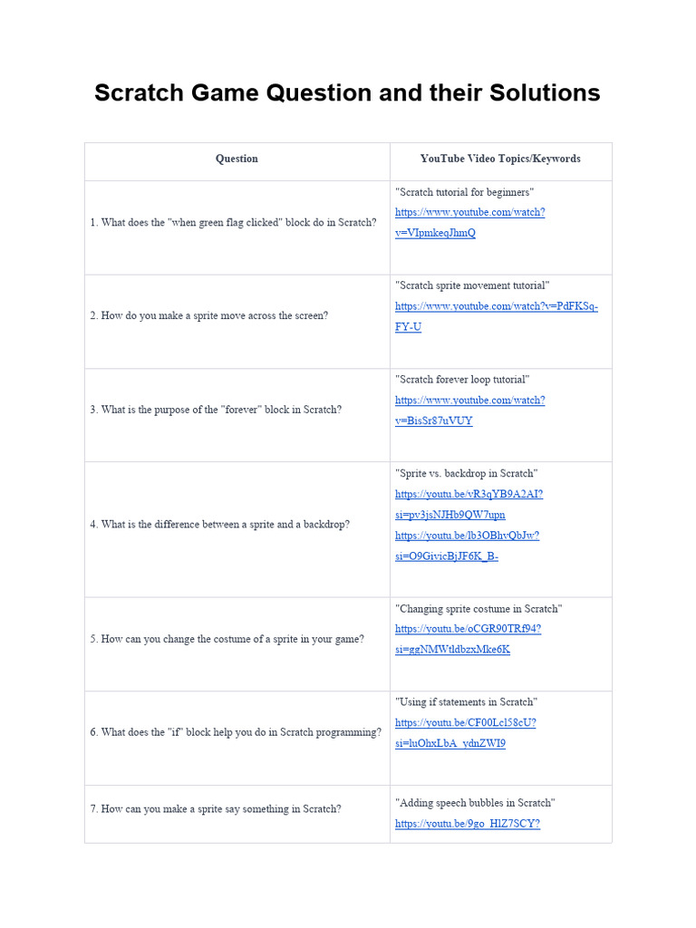 Scratchn Exam | PDF | Scratch (Programming Language) | Software Engineering