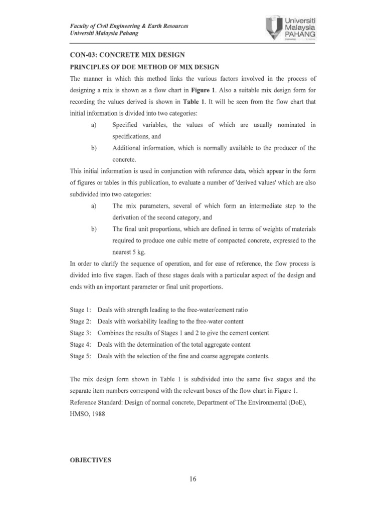 BAA2022 - Concrete Mix Design - Lab Manual - 2324I | PDF