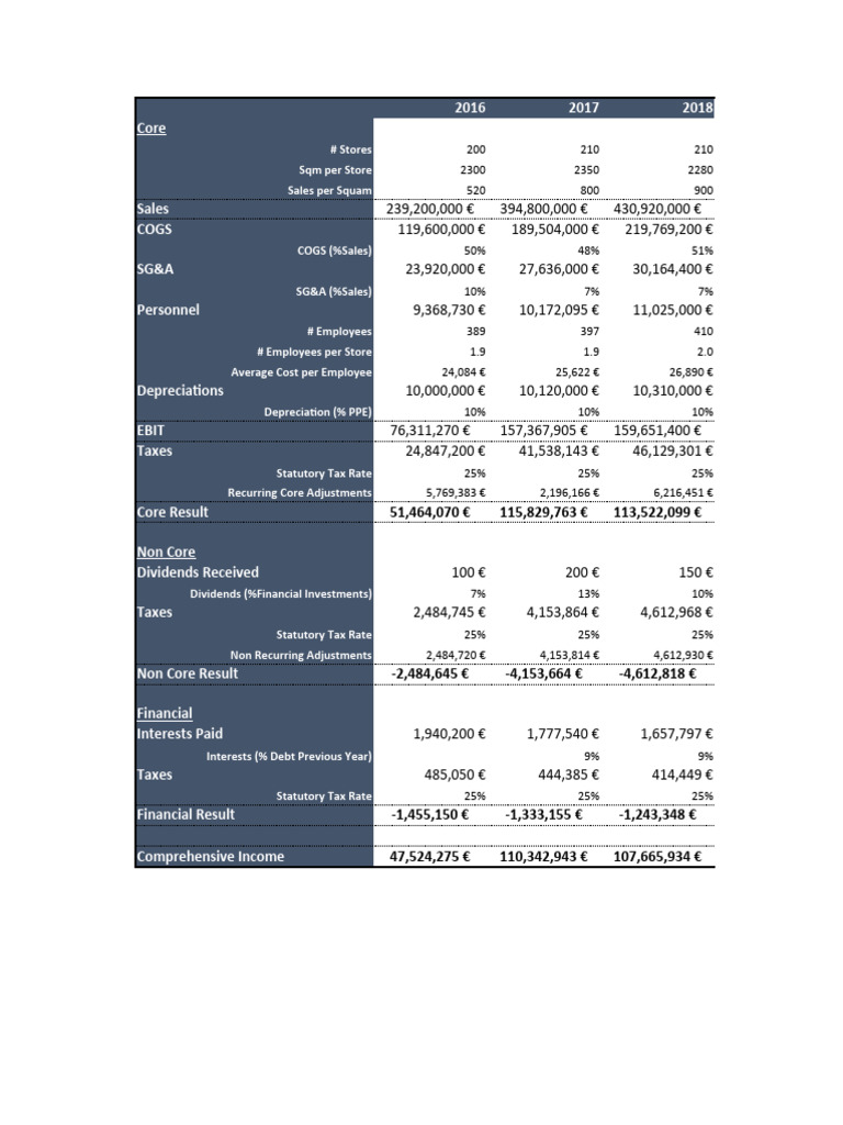 Lecture 3.3. Forecasting | PDF Lecture 3.3. Forecasting | PDF