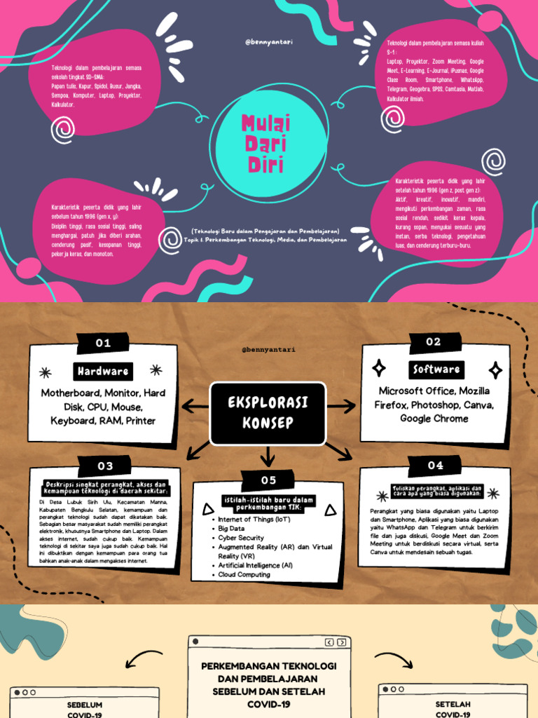 Mind Mapping Topik 1 TBPP-1 | PDF