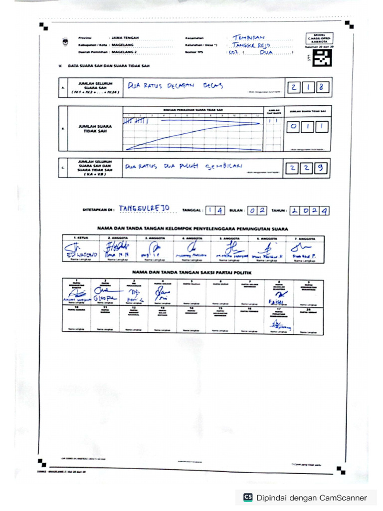 PDF DPRD Kab Atau Kota TPS2 | PDF