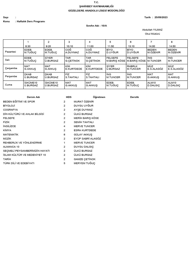 10A | PDF