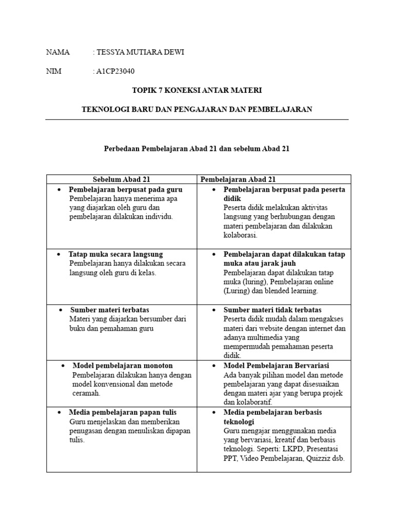 T7 - Koneksi Antar Materi - TBPP | PDF