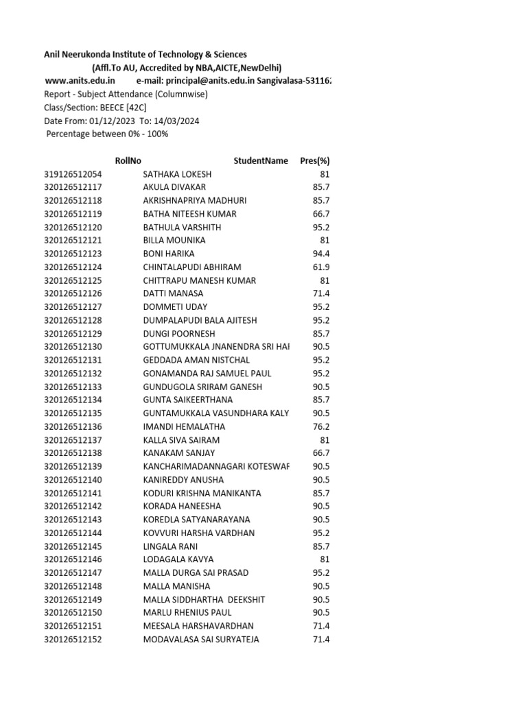 VND - Openxmlformats Officedocument - Spreadsheetml.sheet&rendition 1 | PDF