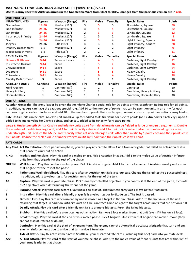 v2F.41 Napoleonic Austrian Army Sheet | PDF | Cavalry | Infantry