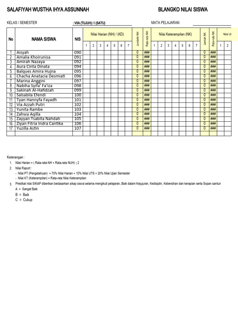 Blangko Nilai SW | PDF
