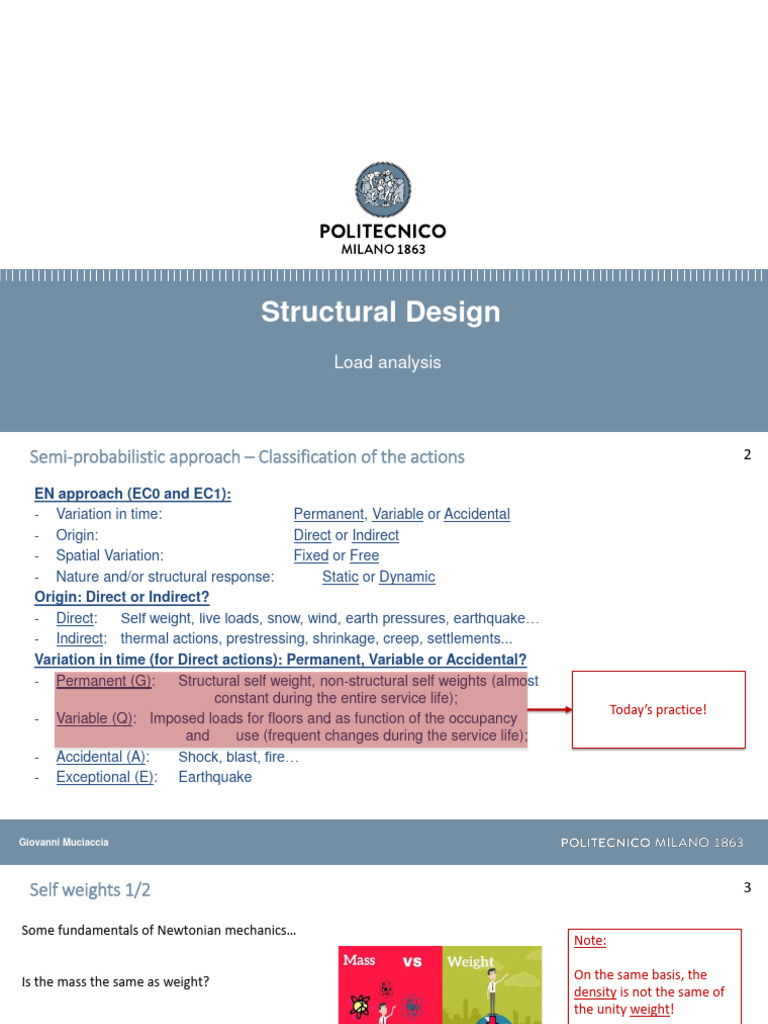 Load Analysis | PDF | Weight | Wall