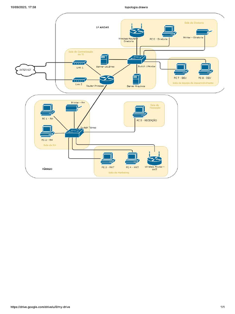 topologia-redes | PDF