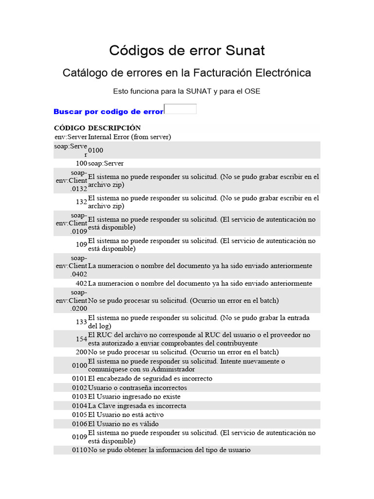 Códigos de Error Sunat | PDF | Archivo de computadora | Xml