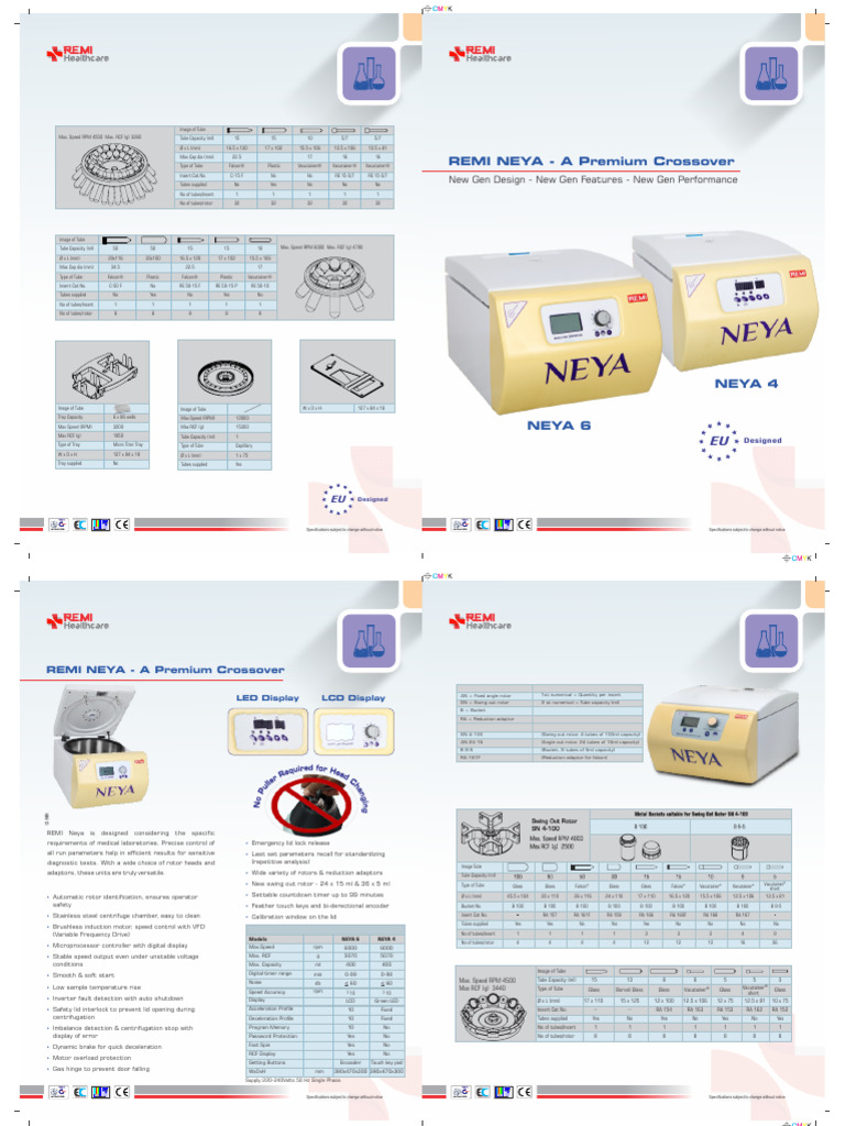 REMI NEYA 6 and NEYA 4 Correction | PDF | Electricity | Manufactured Goods