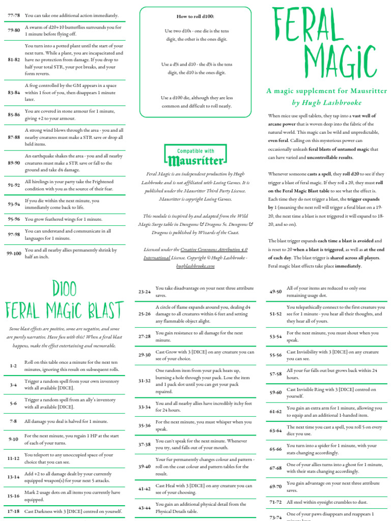 Feral Magic (A4) | PDF