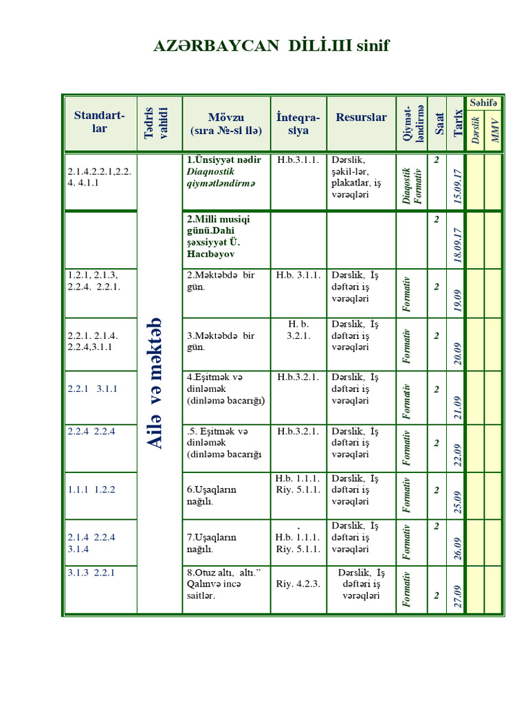 3-Cü Sinif Proqram | PDF