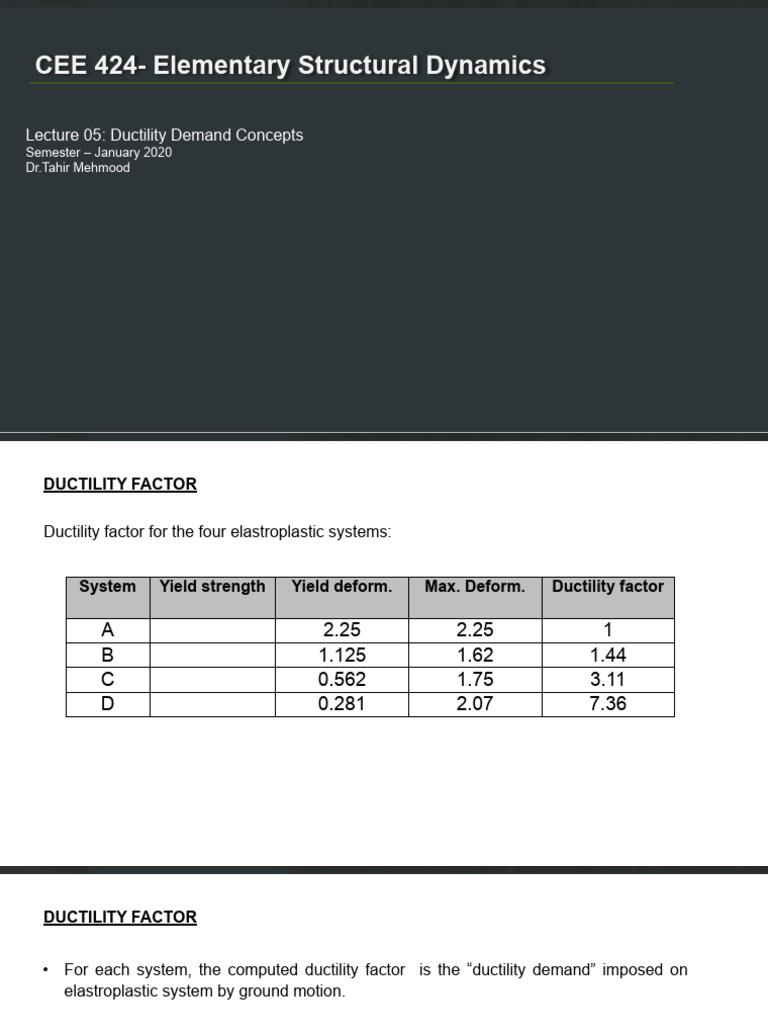 LEC05-Ductility Demand Concepts | PDF | Strength Of Materials ...