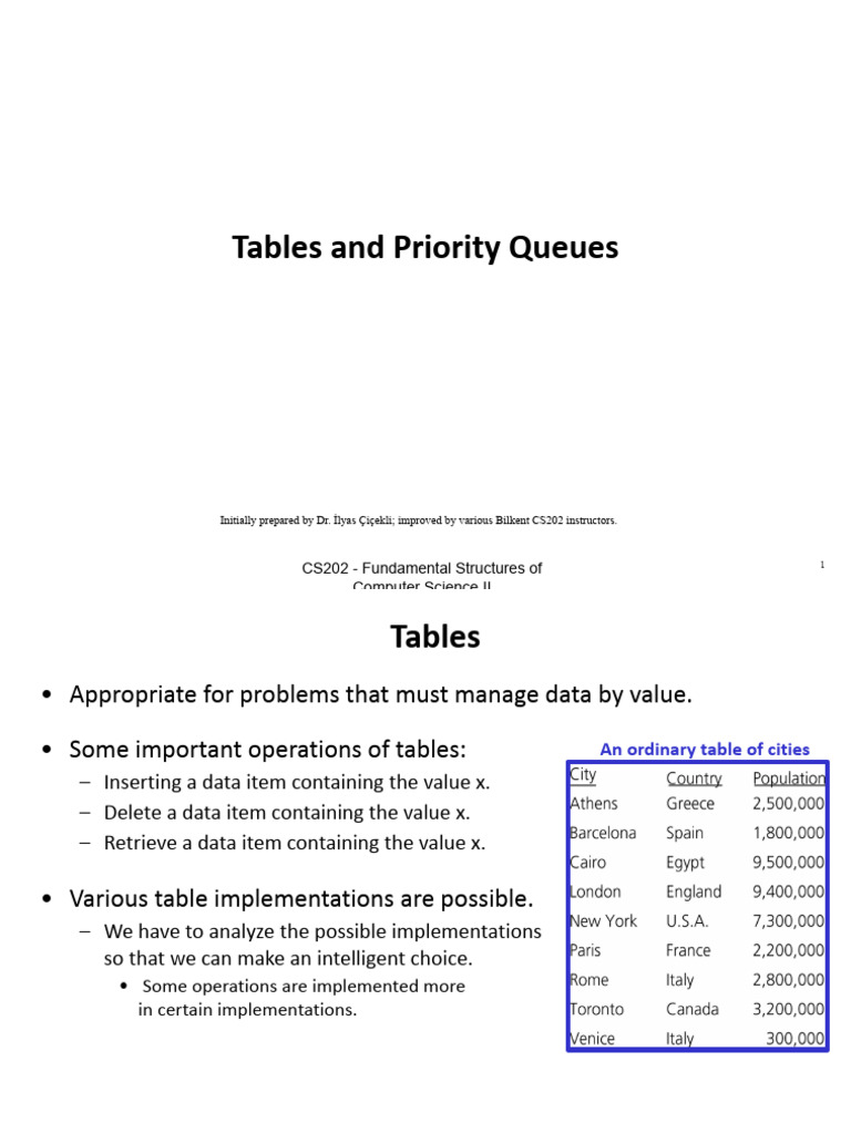 L4 Heaps | PDF | Algorithms And Data Structures | Computer Programming