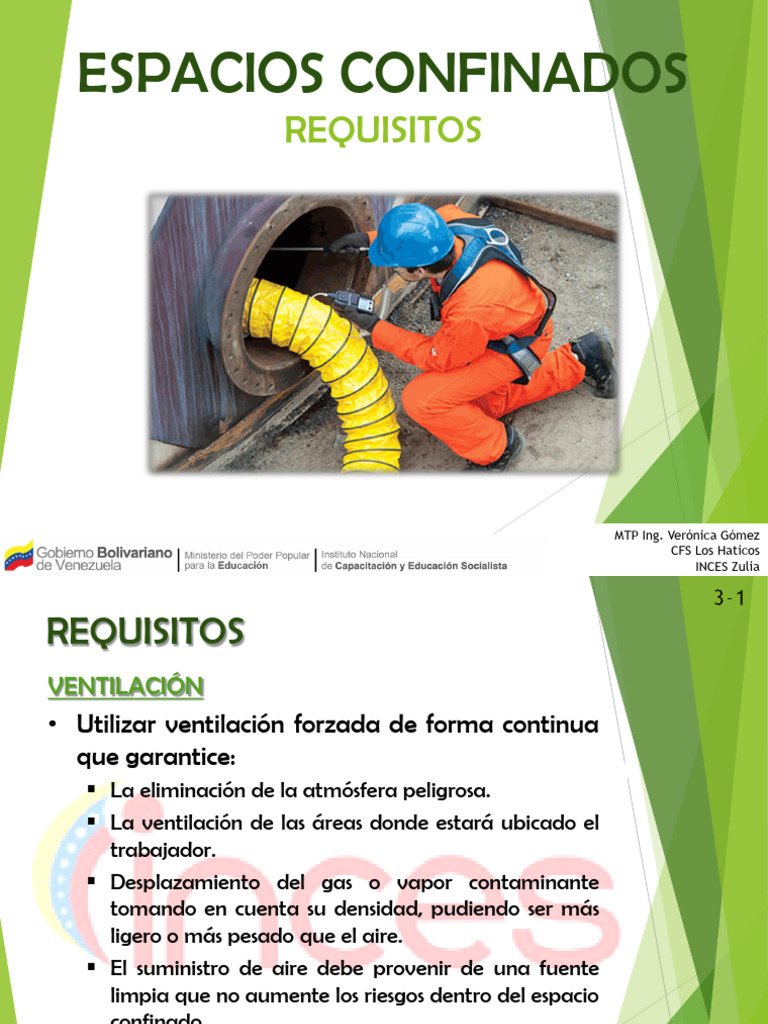 CURSO ESPACIOS CONFINADOS 3 | PDF | Ventilación (Arquitectura)