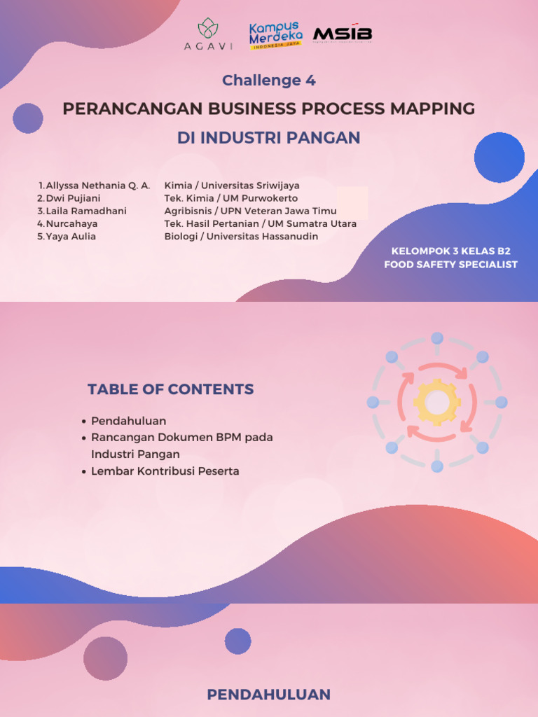 Challenge 4 Perancangan Business Process Mapping Di Industri Pangan. | PDF