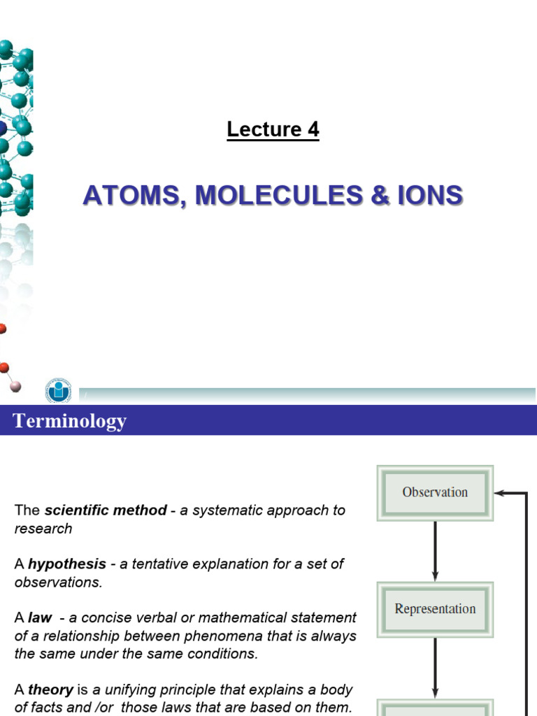 Lecture 04 - Atoms, Molecules & Ions | PDF | Ion | Chemical Compounds