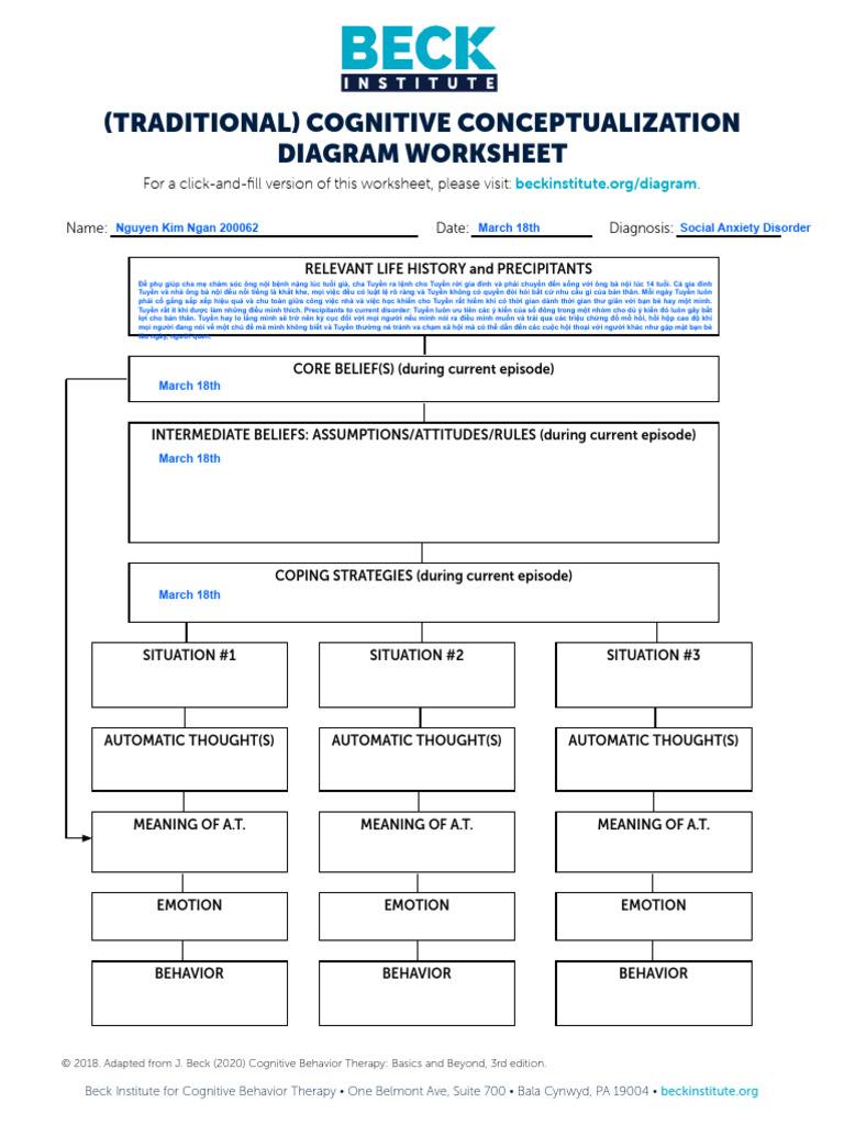 Traditional CCD | PDF