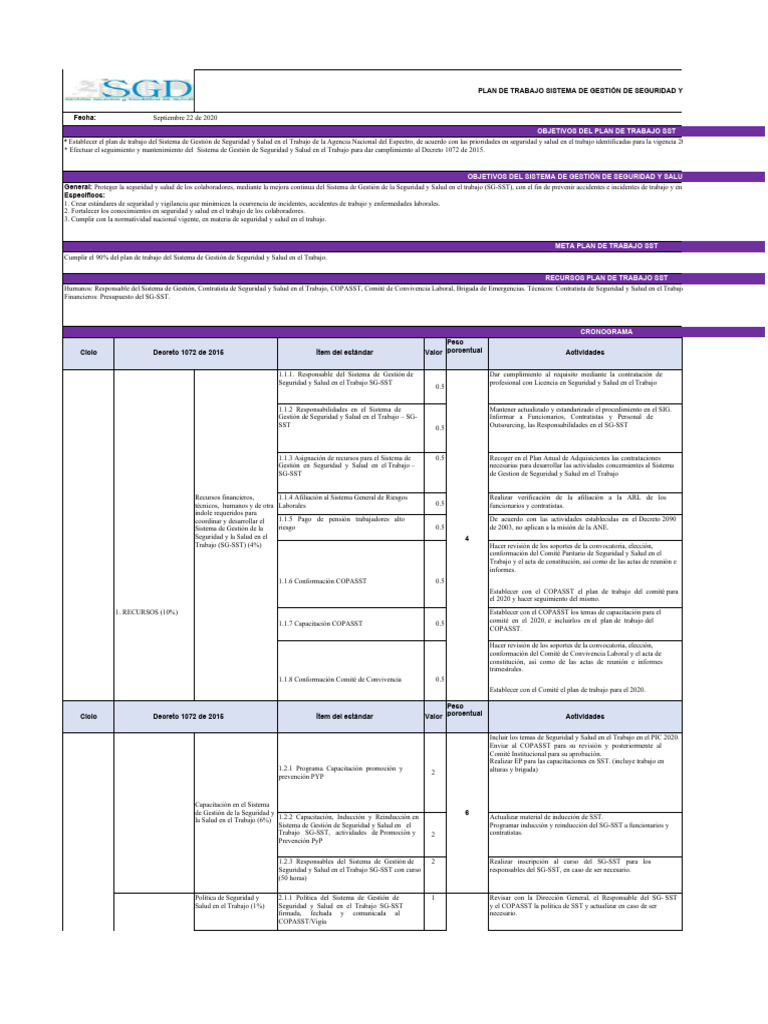 7.1.4 Implementar medidas y acciones correctivas de autoridades y de ...