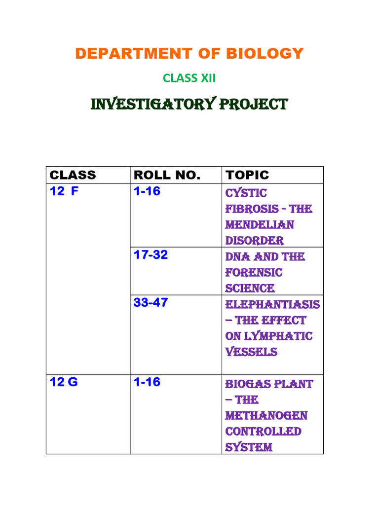 Biology Class Xii Investigatory Project Instructions 2023-24 | PDF