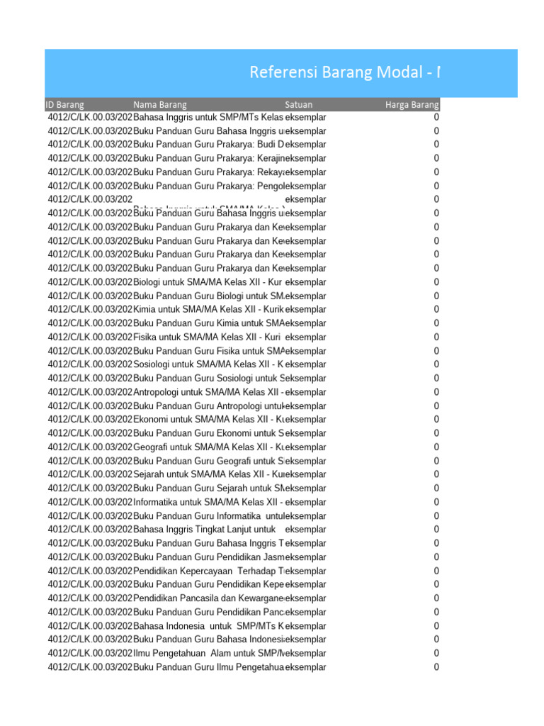 Referensi Barang Modal - Manajemen Aplikasi RKAS | PDF | Sains & Matematika