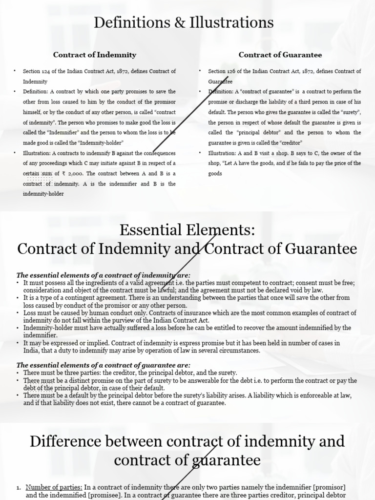 Contract of Indemnity & Guarantee | PDF | Guarantee | Indemnity