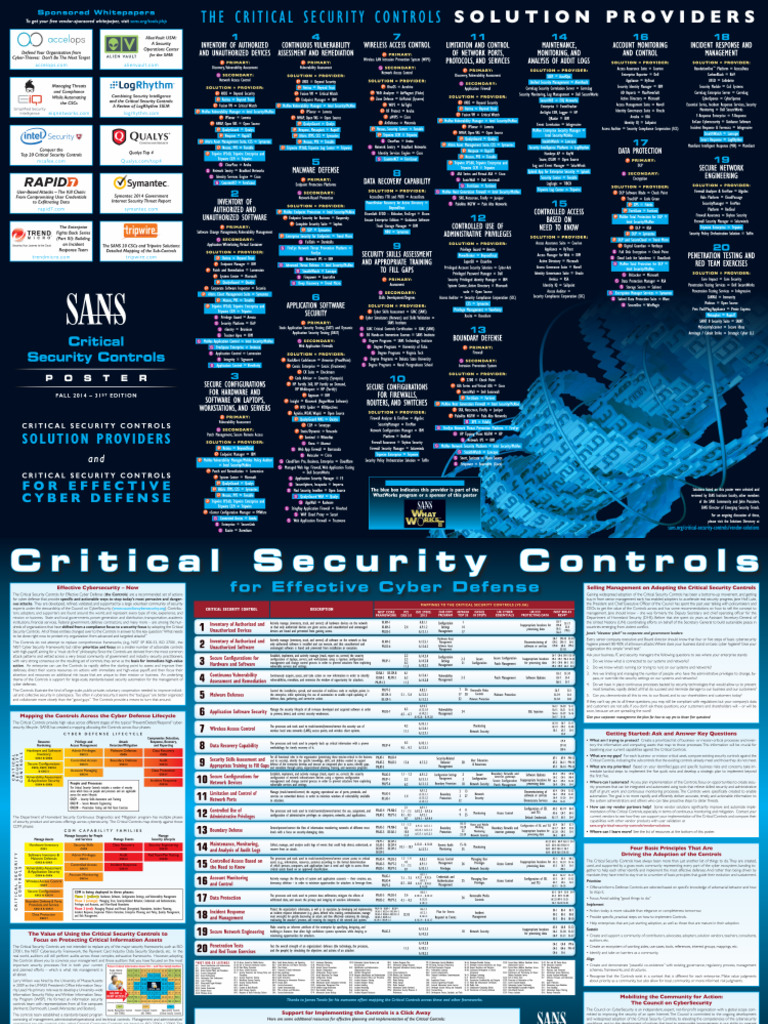 Critical Security Controls Poster | PDF