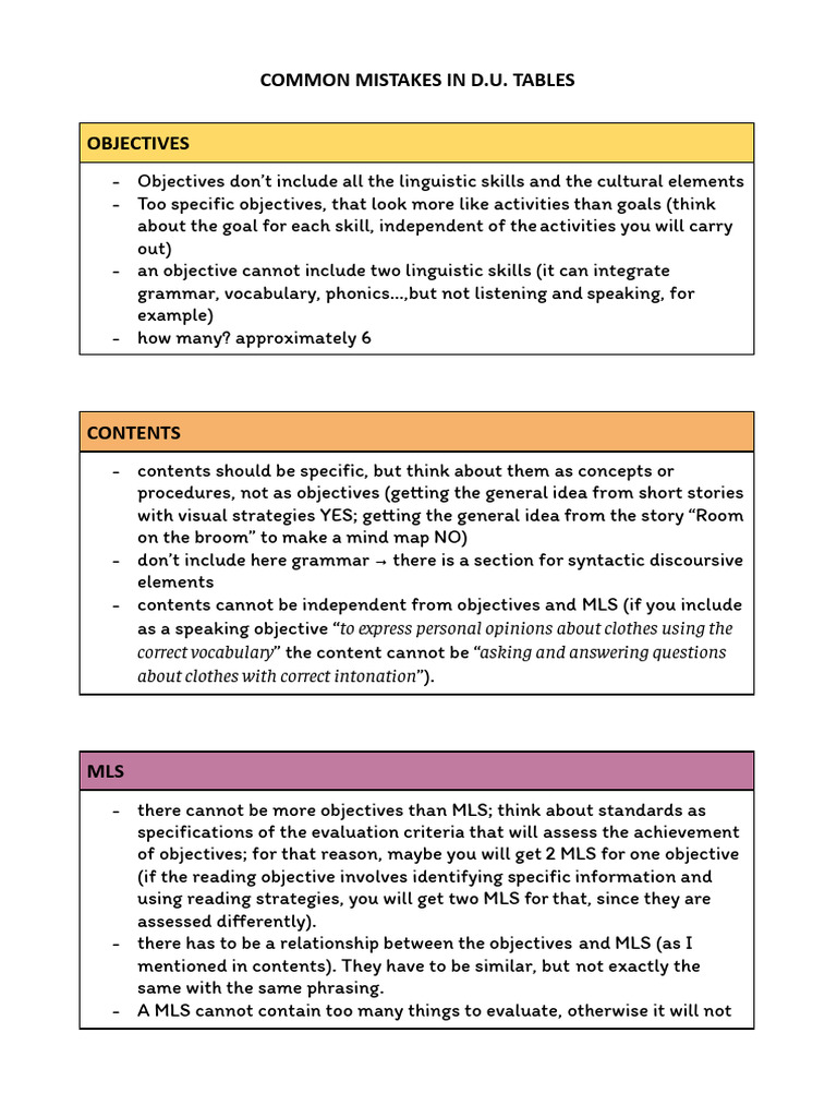 Common Mistakes in D.U. Tables | PDF | Learning | Cognition