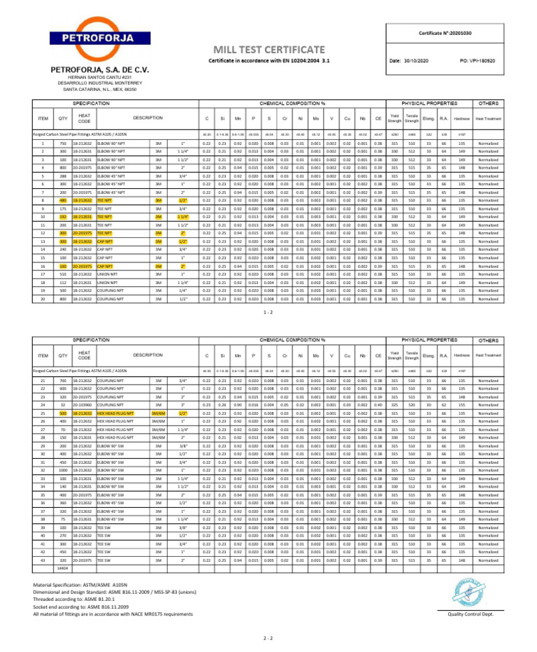Tee NPT, Cap NPR | PDF | Transition Metals | Materials Science