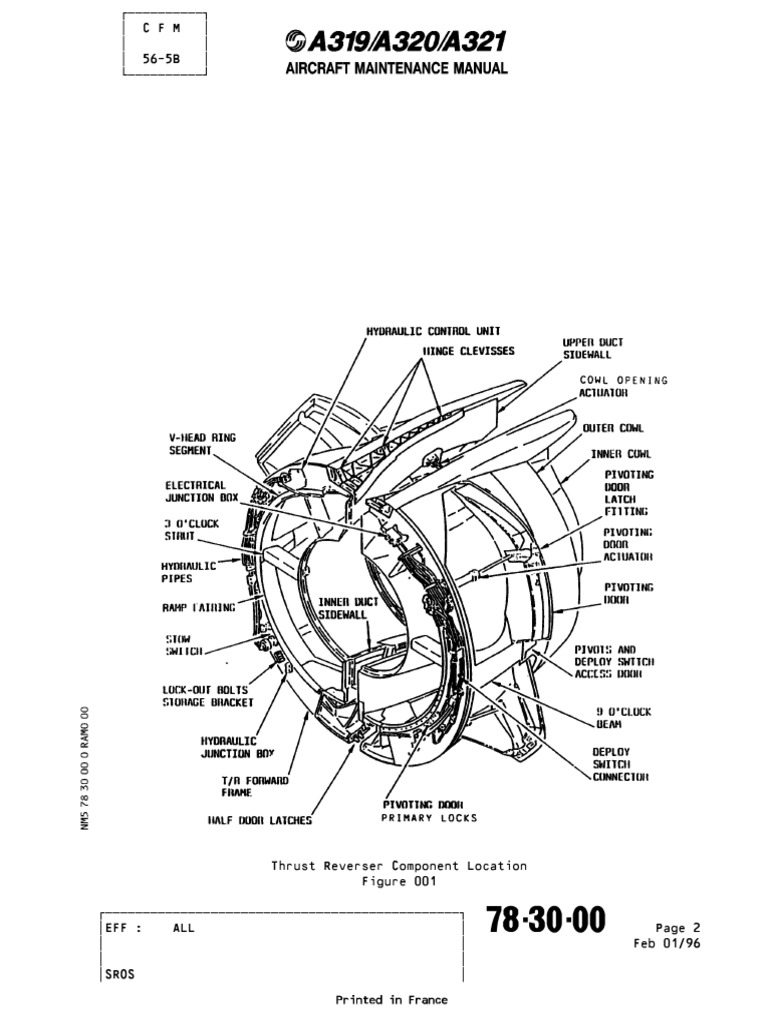 A319/A320/A321 Thrust Reversers Schematics | PDF | Aviation | Vehicle Parts