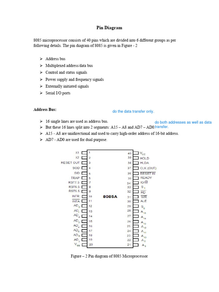 Pin Daigram | PDF | Input/Output | Digital Electronics