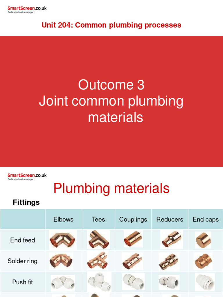 Non-Manipulative Plumbing Fittings Guide | PDF | Pipe (Fluid Conveyance ...